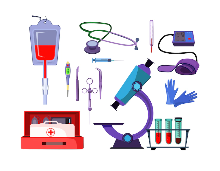 The critical role of QA in Medical Device Testing | Blogs @ Mindfire ...